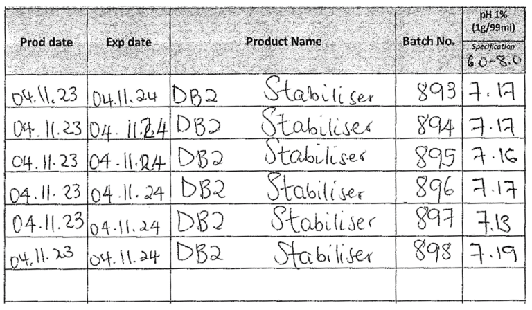 How to Extract Handwritten Data from PDFs with Algodocs?