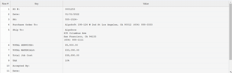 Purchase Order Ocr How To Extract Data With Algodocs Ai